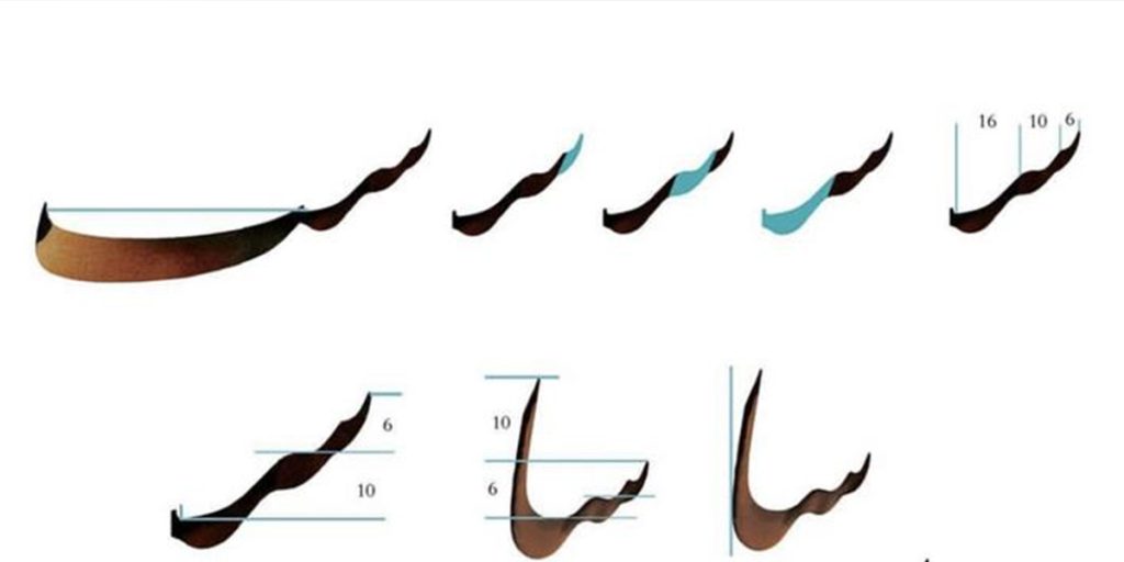 Tips to Improve Writing in Persian